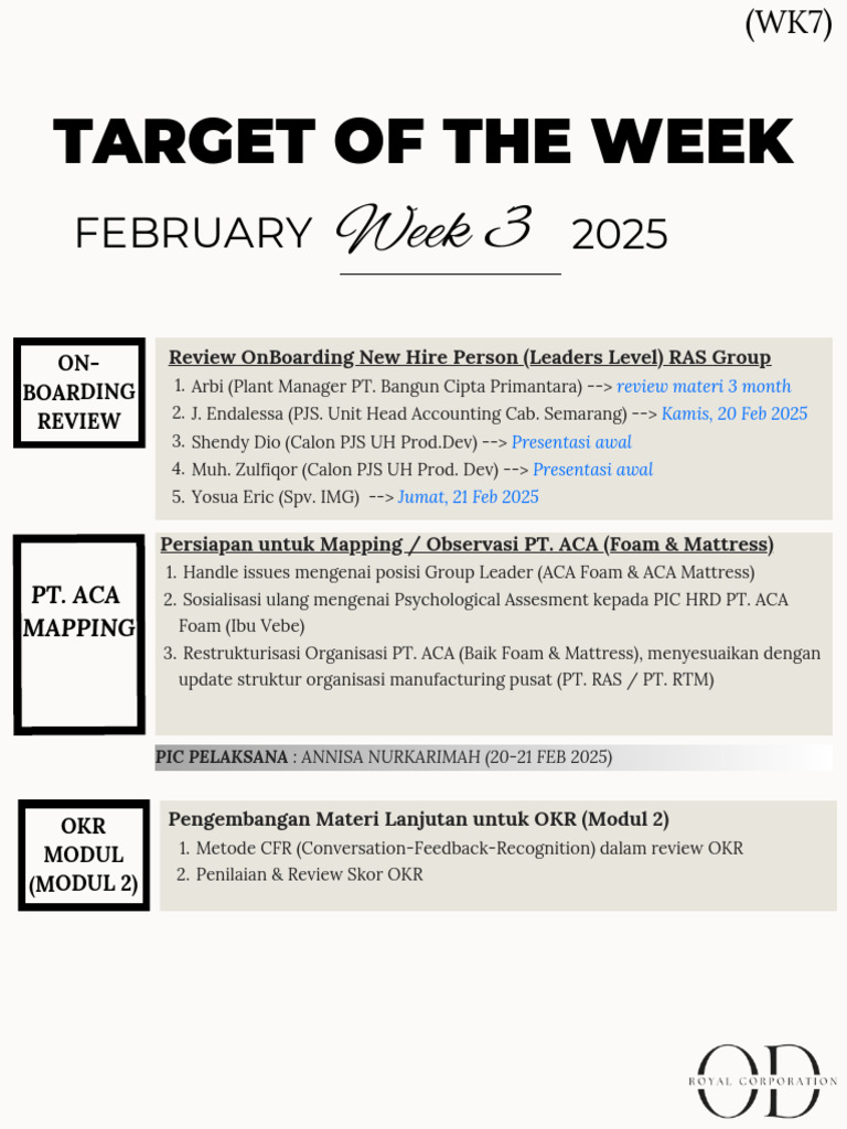 Target of the Week 2025-WK7 | PDF