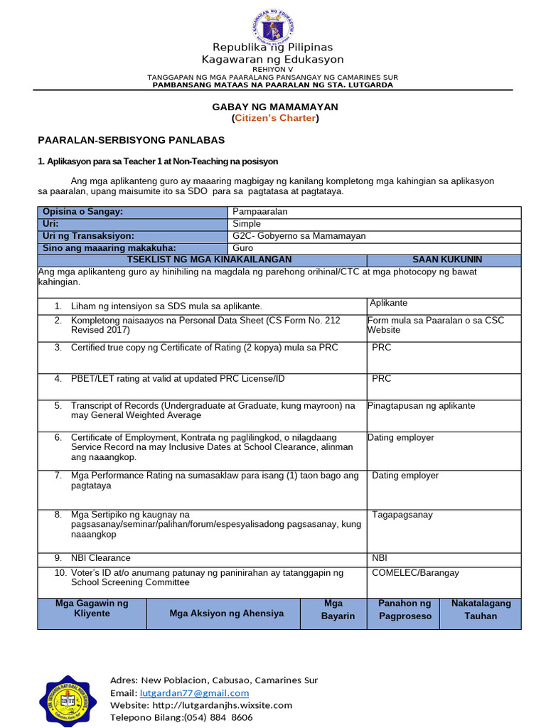SLNHS Gabay NG Mamamayan (Citizen's Charter) | PDF