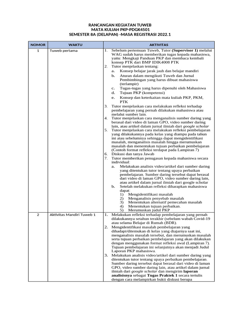 RANCANGAN KEGIATAN TUWEB MK PKP 2022.2 | PDF