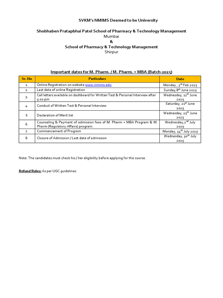 Important Date MPharm M Pharm MBA 2025 | PDF