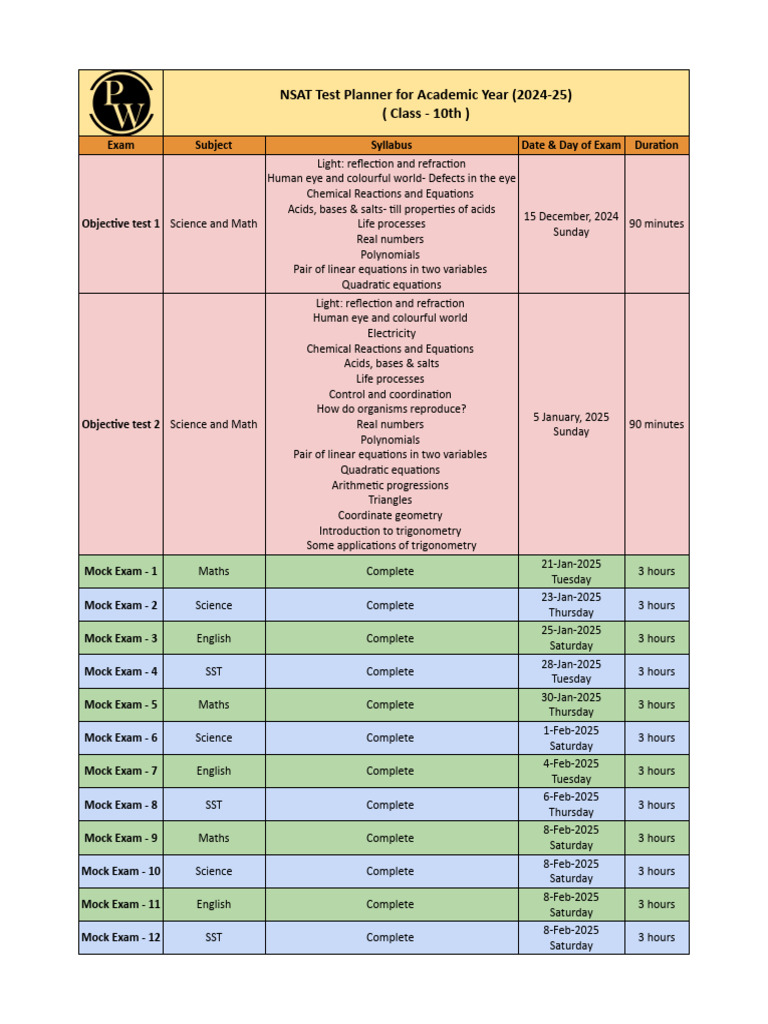 Test Planner - Vidyapeeth Class 10th Complementary Classes 2025 | PDF ...