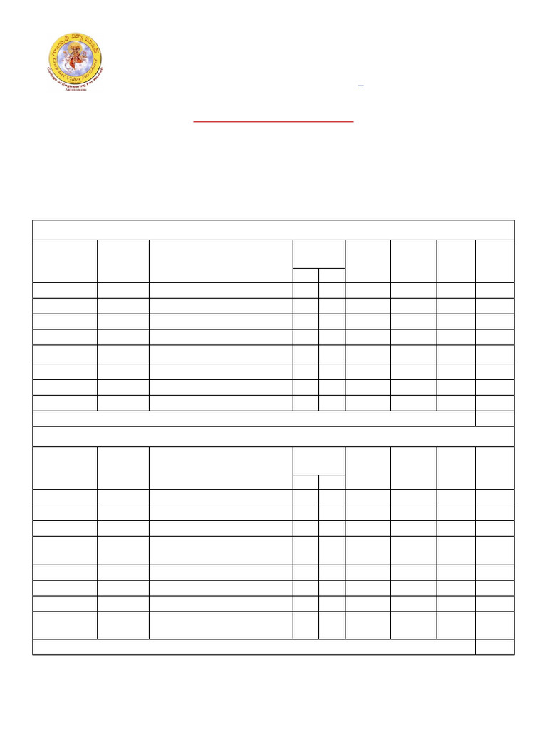 Cse I Btech I Ii Semester Coursestructure Syllabus Pdf Computer Data Storage Pointer