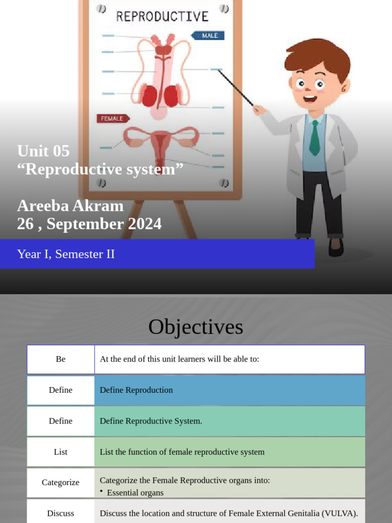 Unit 07_ Final Sexual Reproductive System (2) (1) | PDF | Menstrual ...