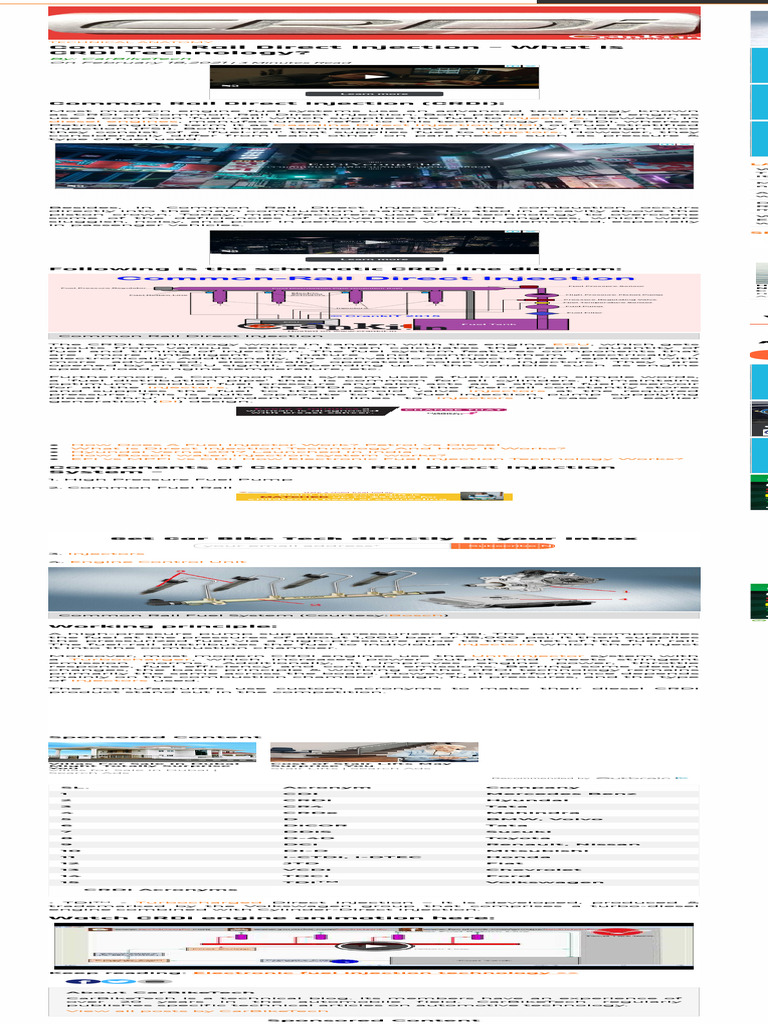 Common Rail Direct Injection - What Is CRDi Technology - CarBikeTech ...