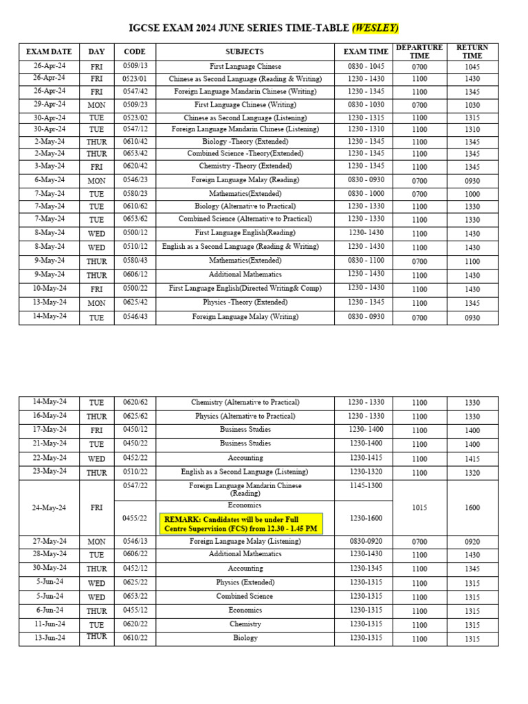 (Wesley) Igcse Exam 2024 May June Series Time | PDF