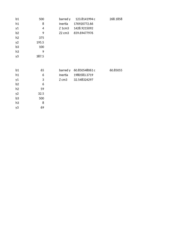 Section Modulus Calculation | PDF