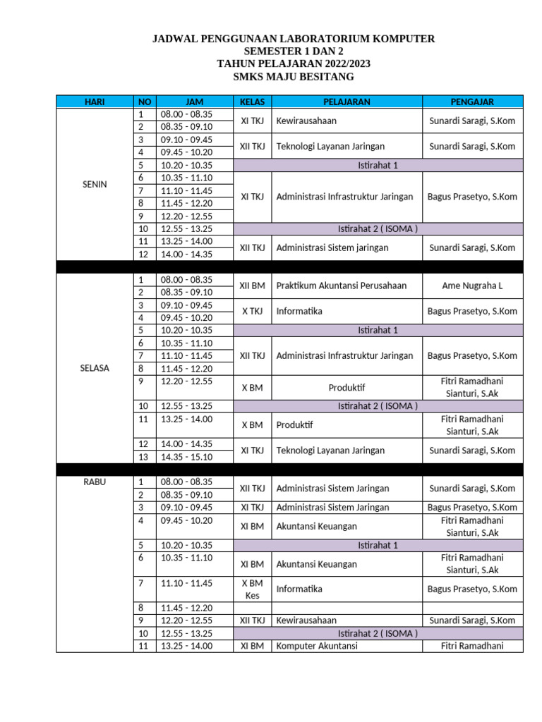 Jadwal Praktik Di Lab. Komputer | PDF