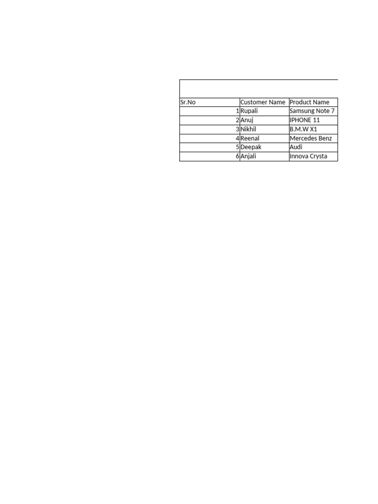 Bil Report in Ms - Excel | PDF