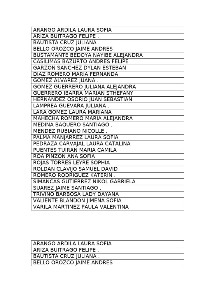 Listado Grado 11a | PDF