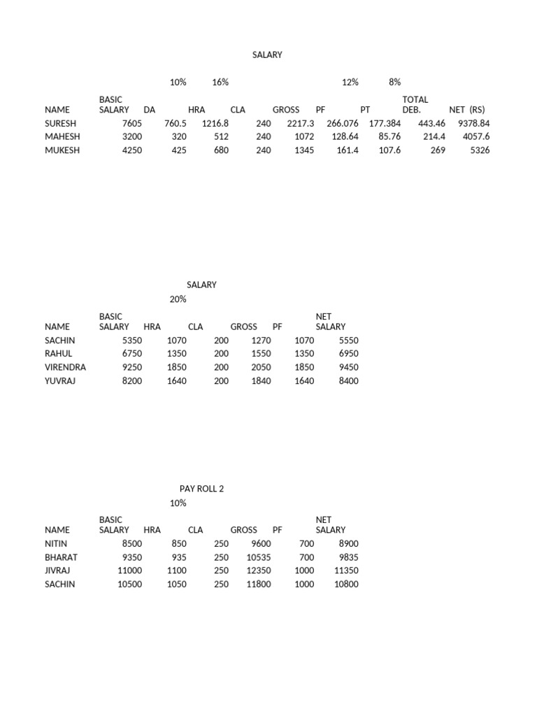 Book 12 (Pay Roll Example 1,2,3) | PDF