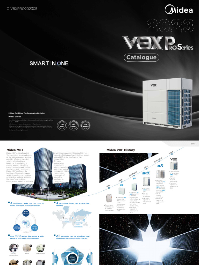 PD - Midea - V8X Pro - VRF - 380V - Catalogue - 20230522 - V4 | PDF ...