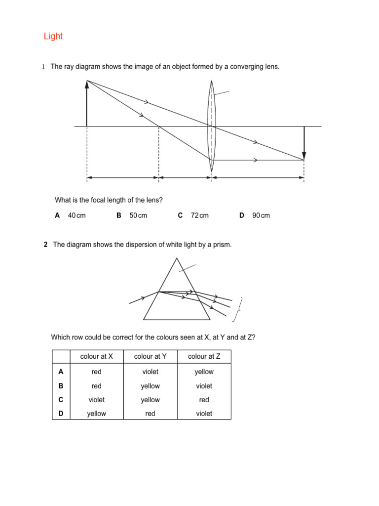 Light Behavior with Lenses and Prisms | PDF | Electromagnetic Radiation ...