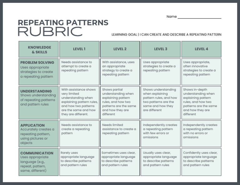 Math Patterning Rubric Document in Grey and Green Minimalist Style ...
