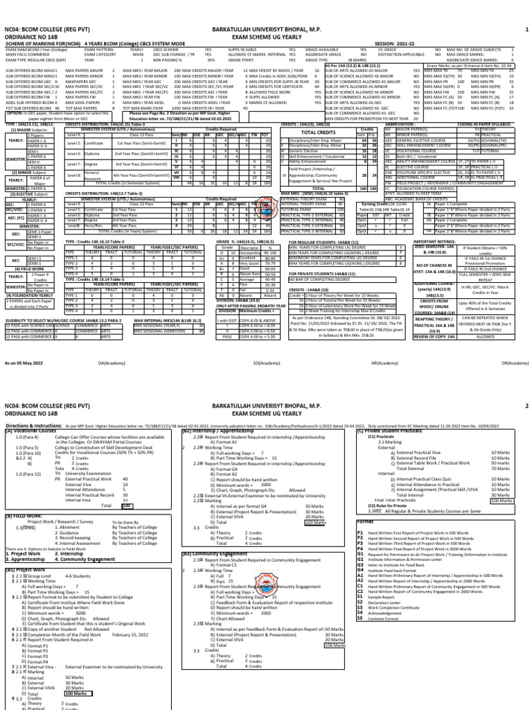 New Format NEP BCom | PDF | Educational Stages | Qualifications