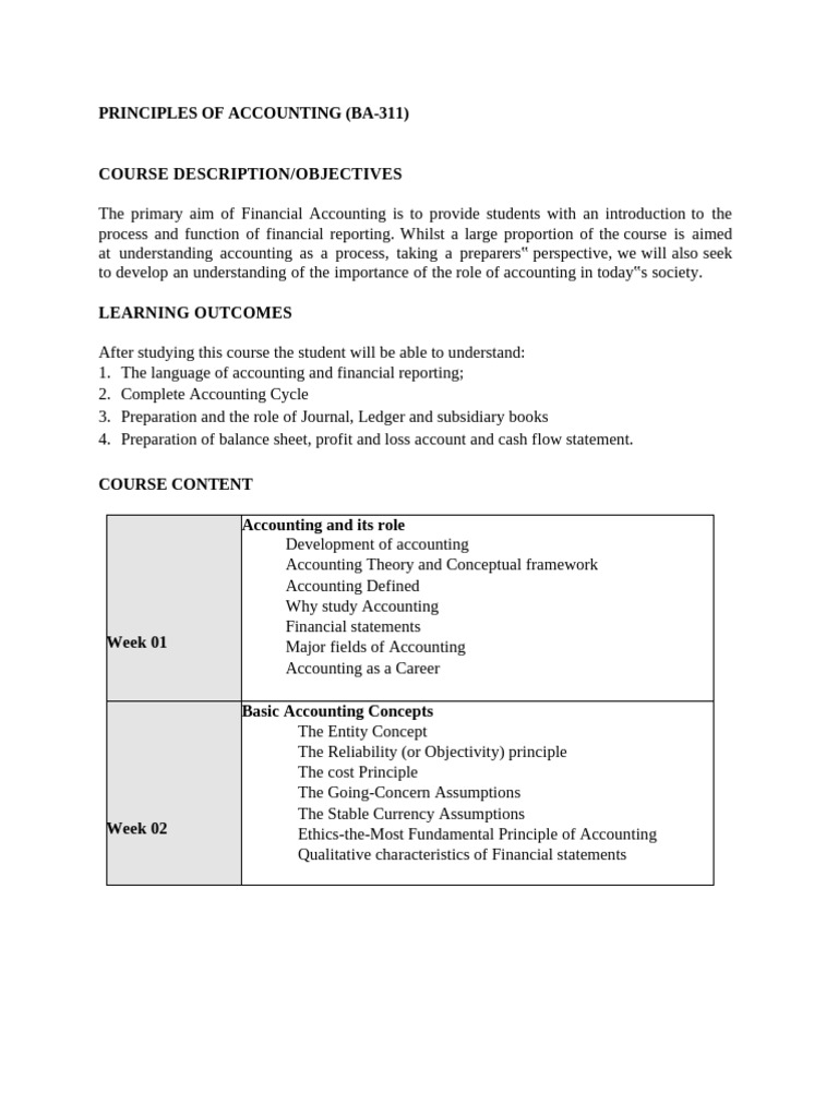 Principles of Accounting Course Overview | PDF | Marketing | Internal ...