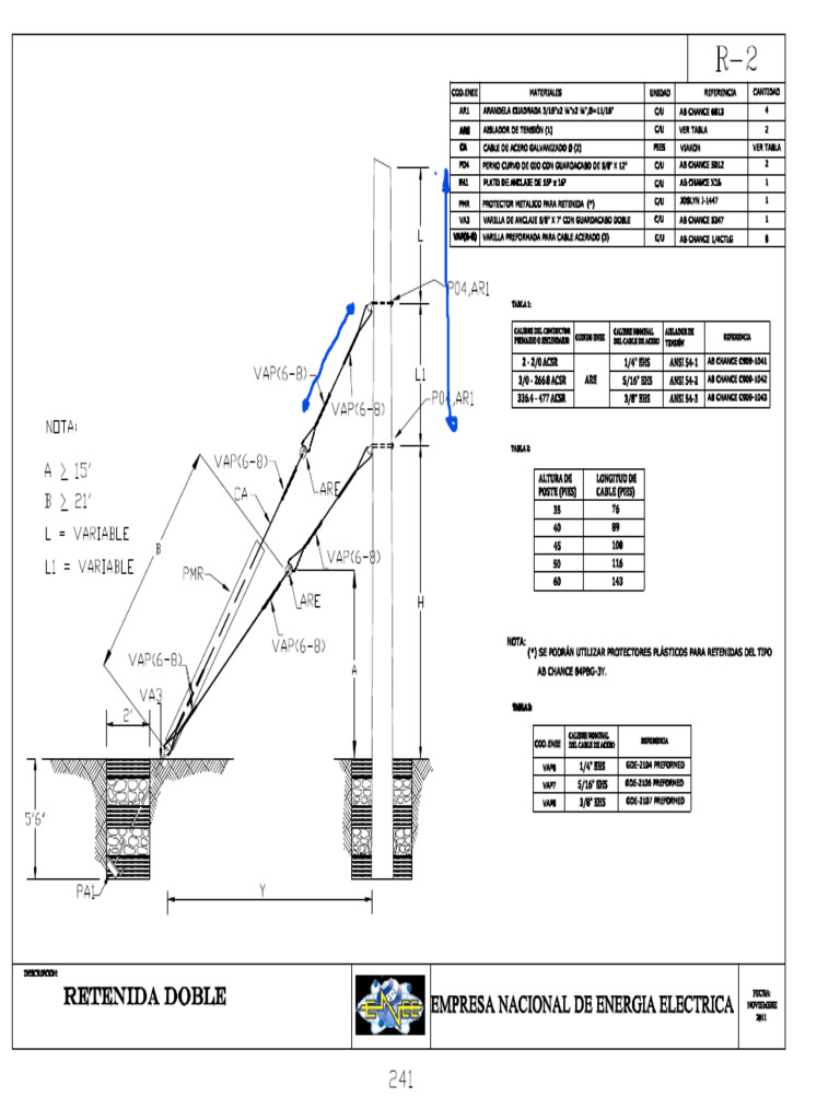 RETENIDAS. BASICAS | PDF