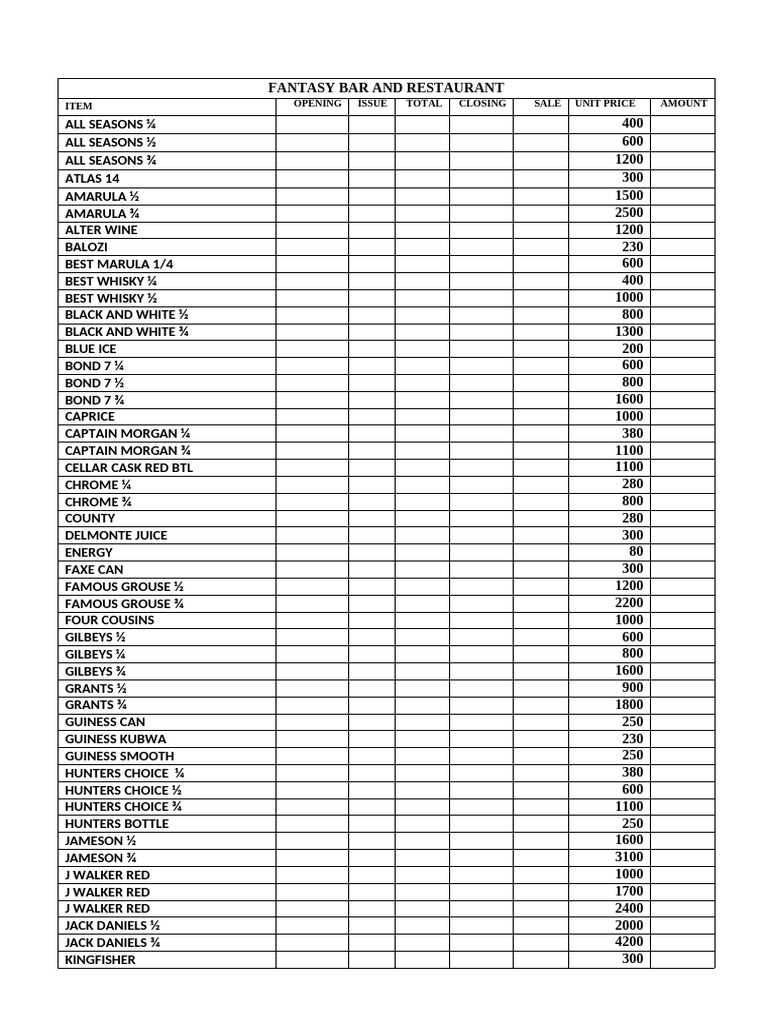 FANTASY BAR. Stock Sheet | PDF | Distillation | Alcoholic Drinks