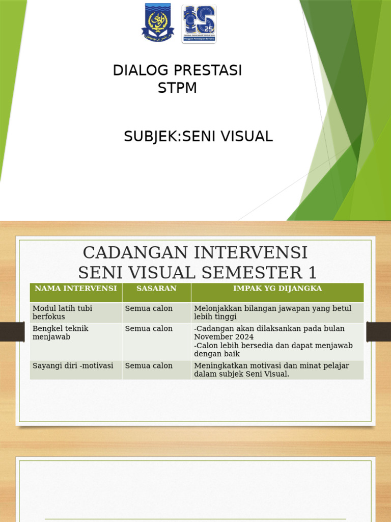 DIALOG PRESTASI Seni Visual STPM Sem 1 2024 | PDF