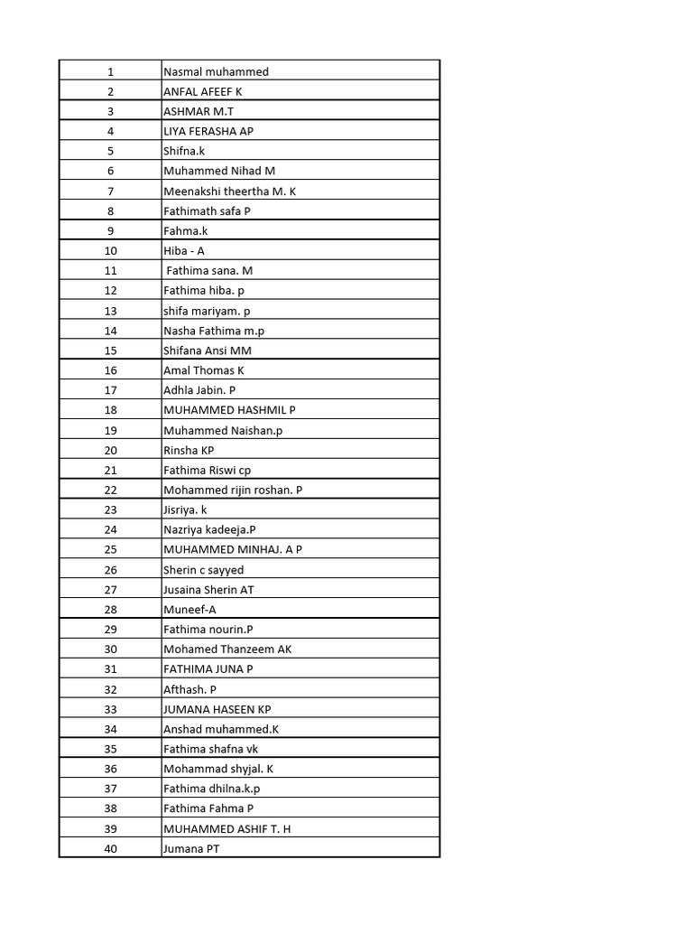 TOWN BAZE | PDF | Banu Hashim