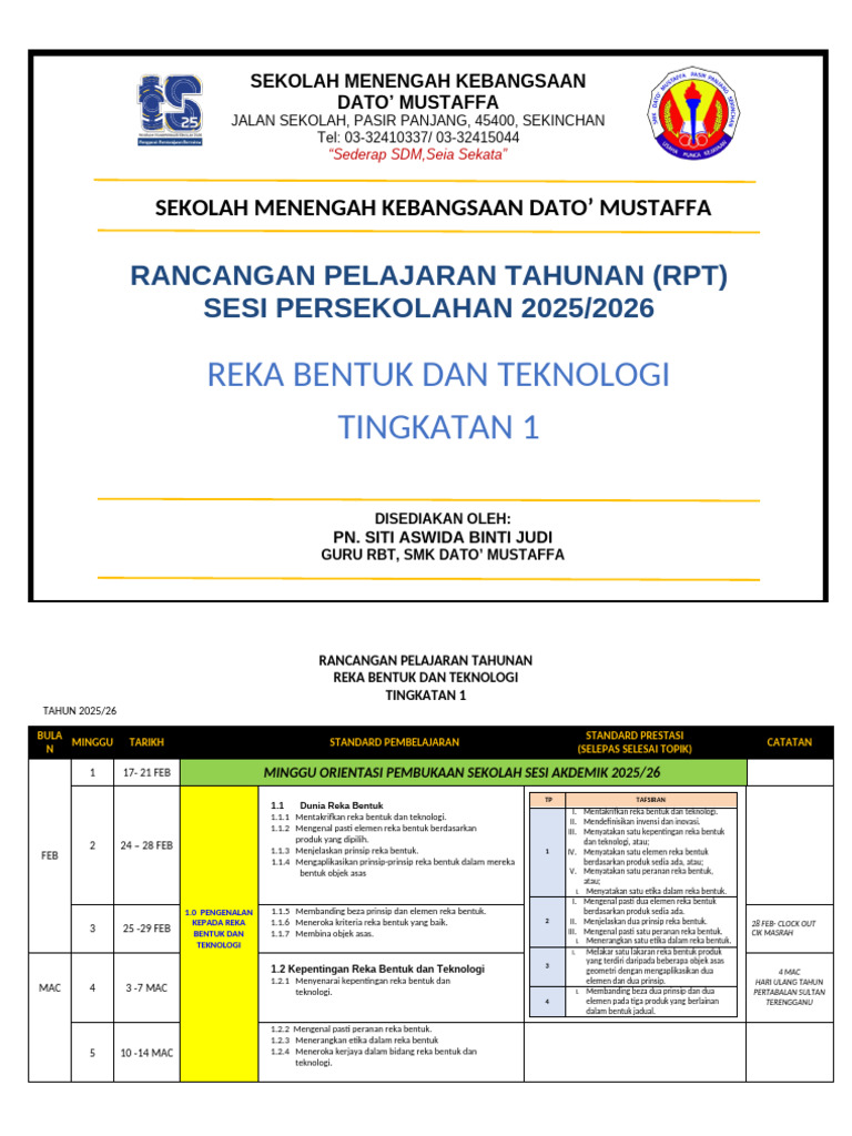 RPT RBT T1-2025 | PDF