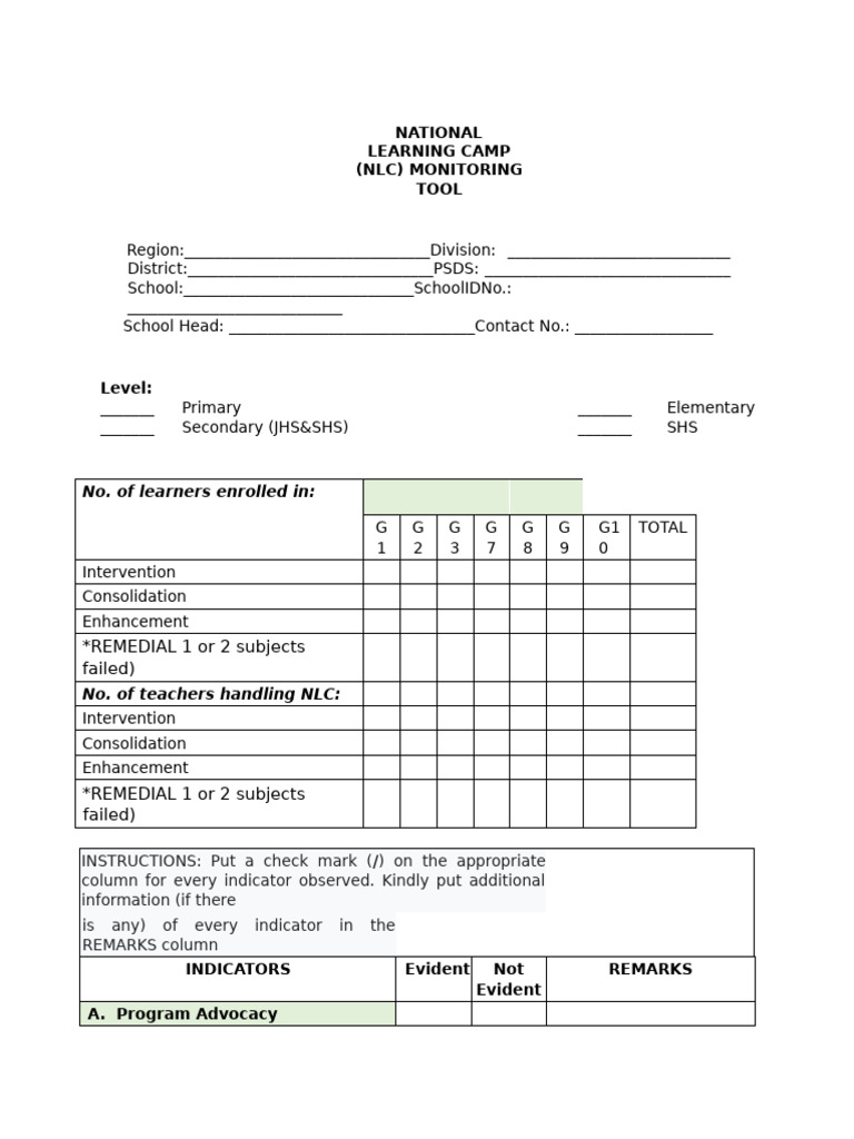 Contextualzied Monitoring Tool For NLC For Approval | PDF | Learning ...