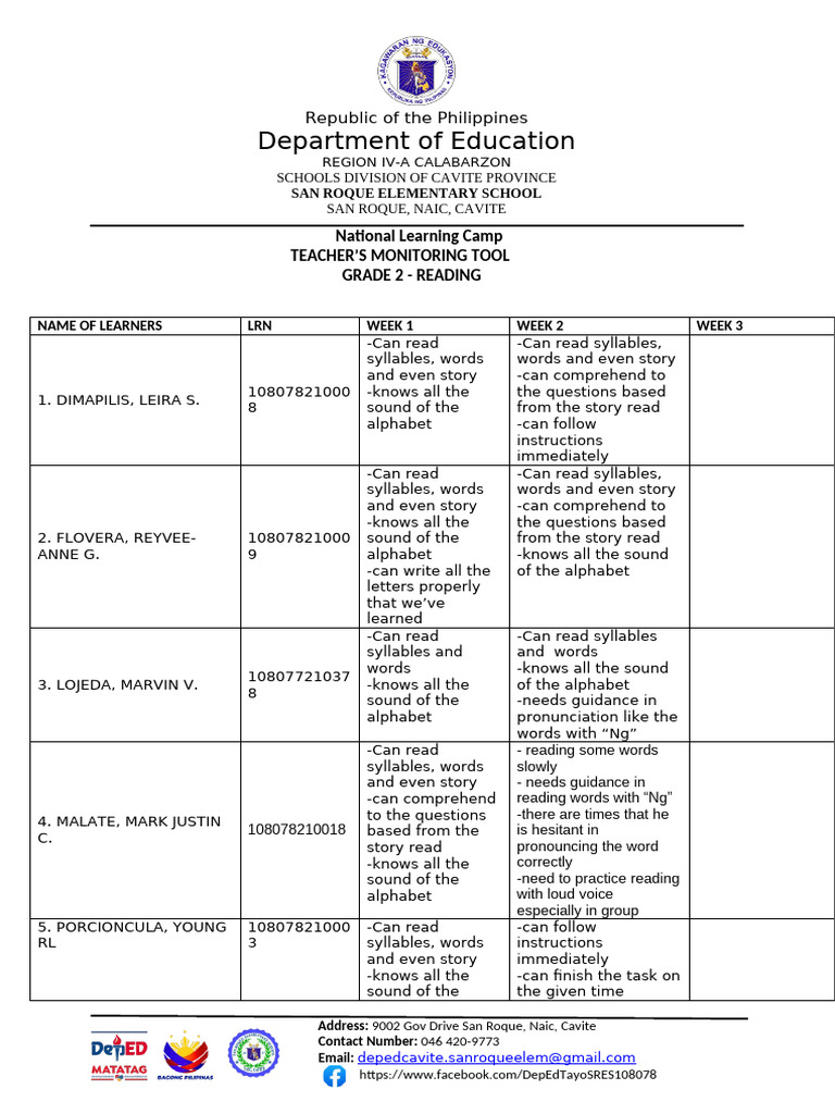Nlc-Teachers Monitoring Tool | PDF | Alphabet | Reading (Process)