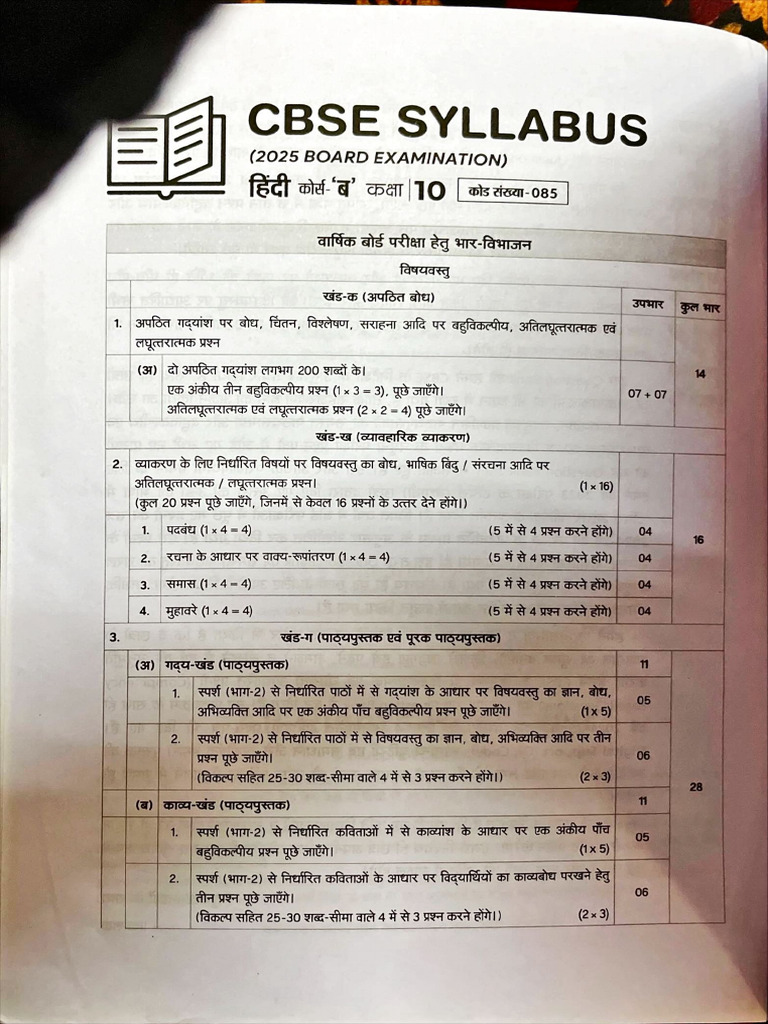 Class 10 Hindi sample paper and marking scheme | PDF