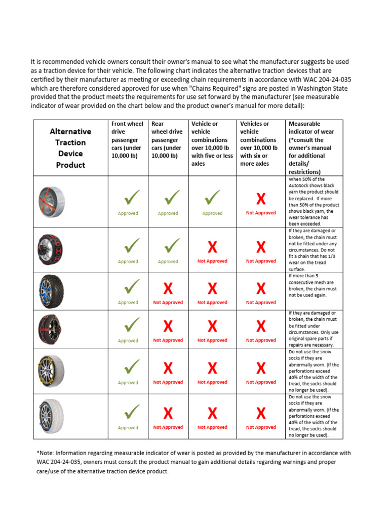 Alt Traction Device | PDF | Wheel | Manual Transmission