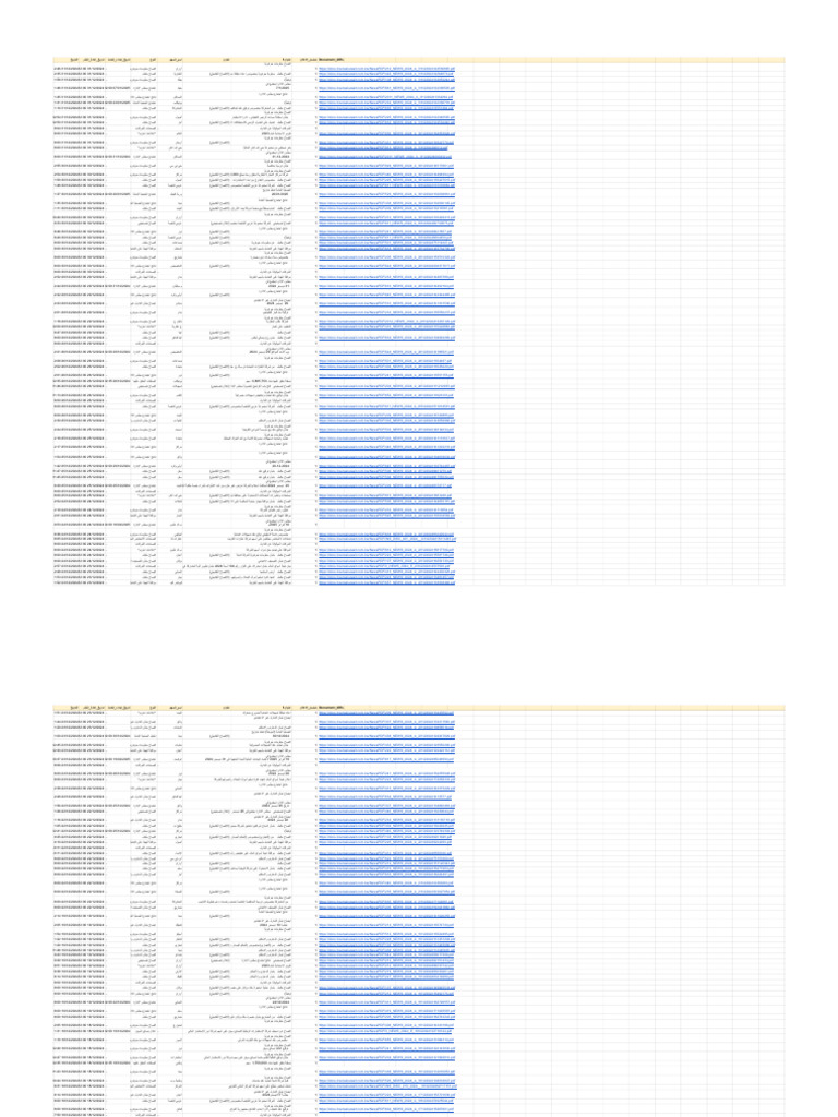 Historical Disclosures and Announcements ARABIC - DEC 2024 | PDF