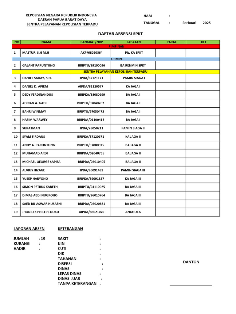 Absensi Terbaru SPKT PBD 2025. | PDF
