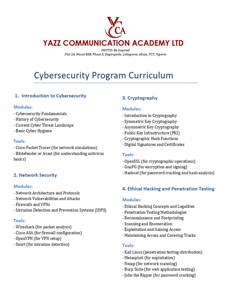 Cybersecurity_Curriculum_Yazz_Communication_Academy | PDF | Security ...
