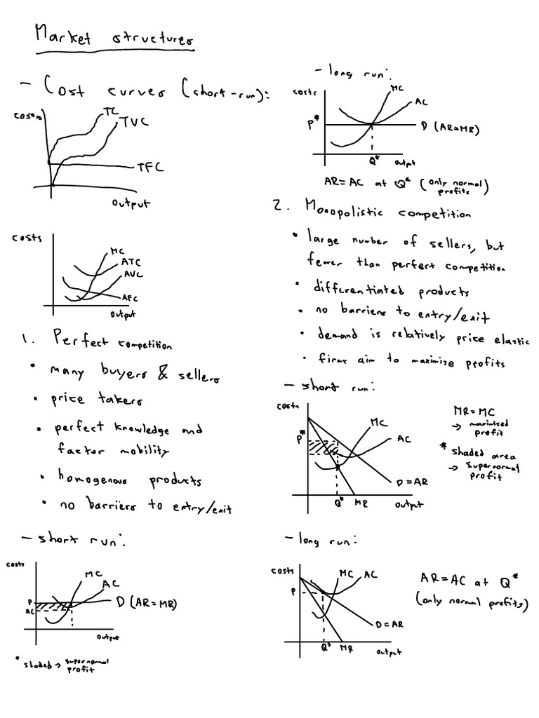 Market Structures Notes | PDF