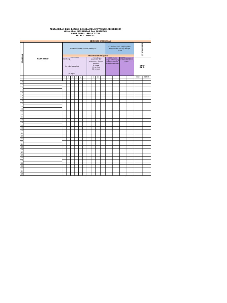 New Rpm Bahasa Melayu Tahun 1 2024_2025 | PDF