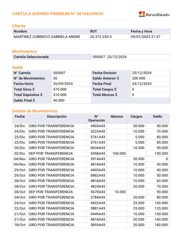 Cartola 000007 | PDF