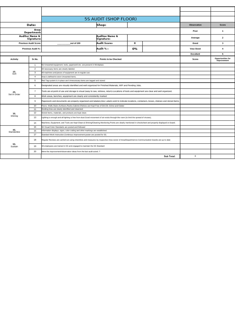5S Audit Sheet-SHOP FLOOR | PDF | Audit