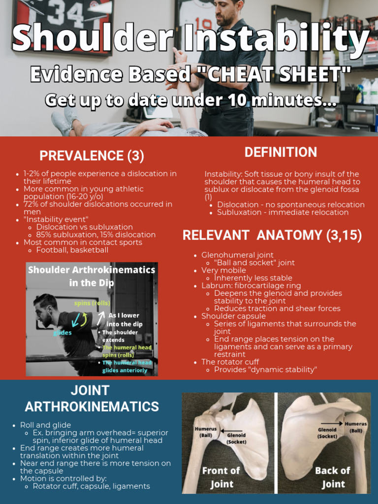 Shoulder-Instability-and-Labral-Pathology-Cheat-Sheet-Updated | PDF ...