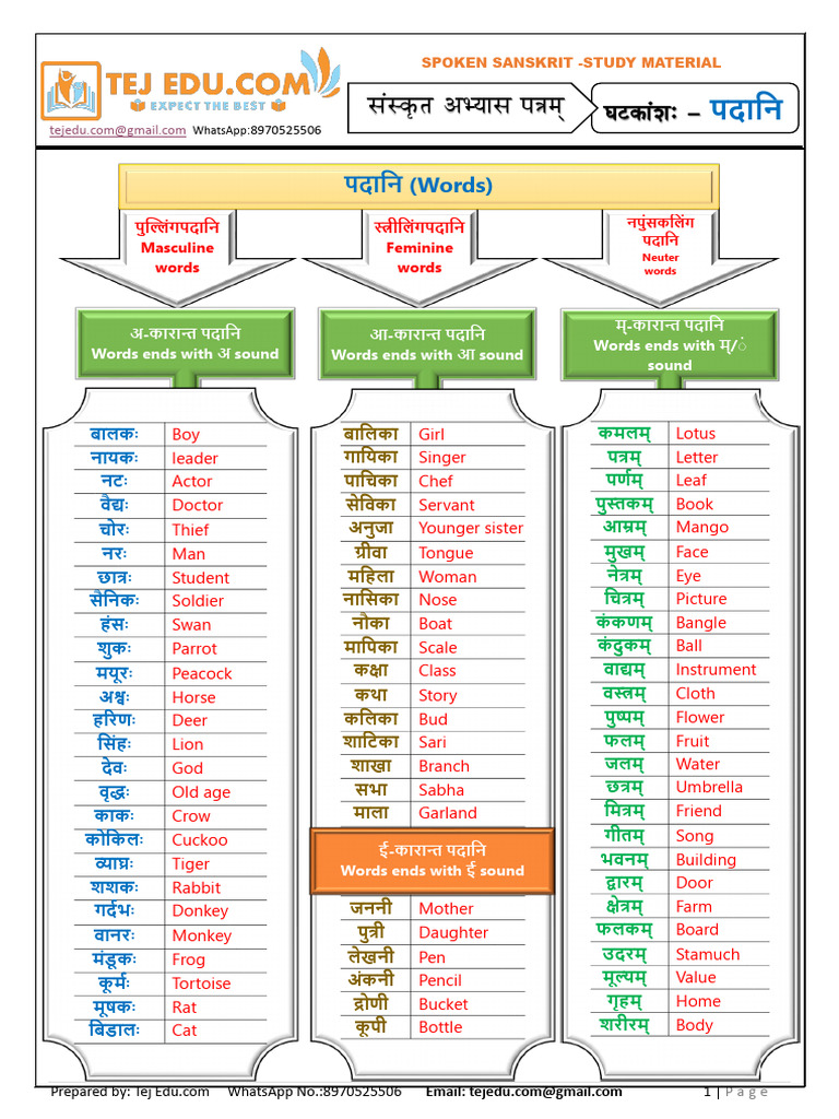 Words Introduction-Sanskrit Worksheet | PDF