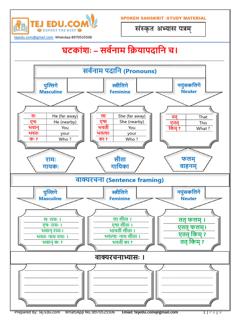 Learn Sanskrit - Pronoun and Verbs | PDF