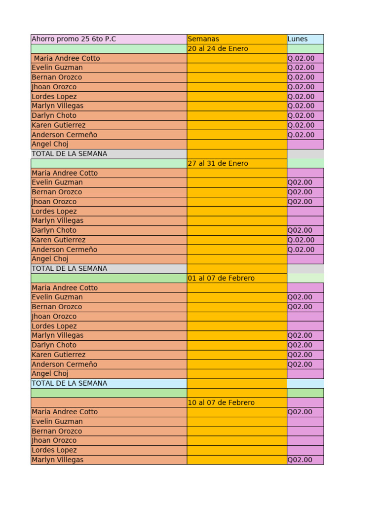 Ahorro 6to Perito | PDF