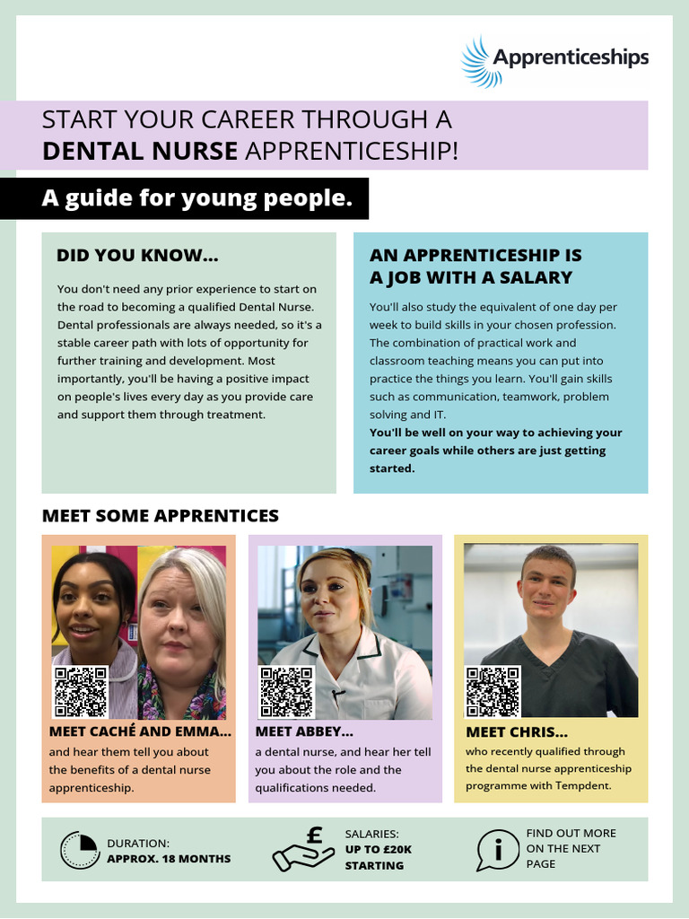 Career Starter DENTAL NURSE | PDF | Apprenticeship | Nursing