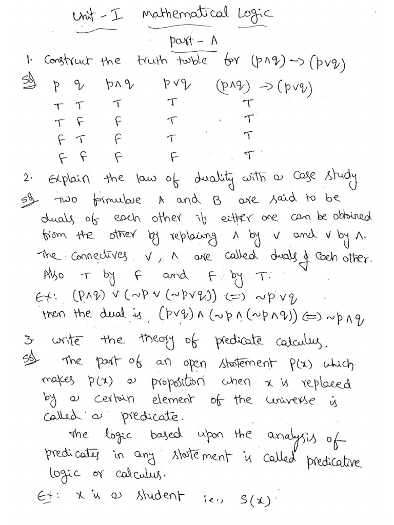 DMGT UNIT-1 SOLUTIONS | PDF