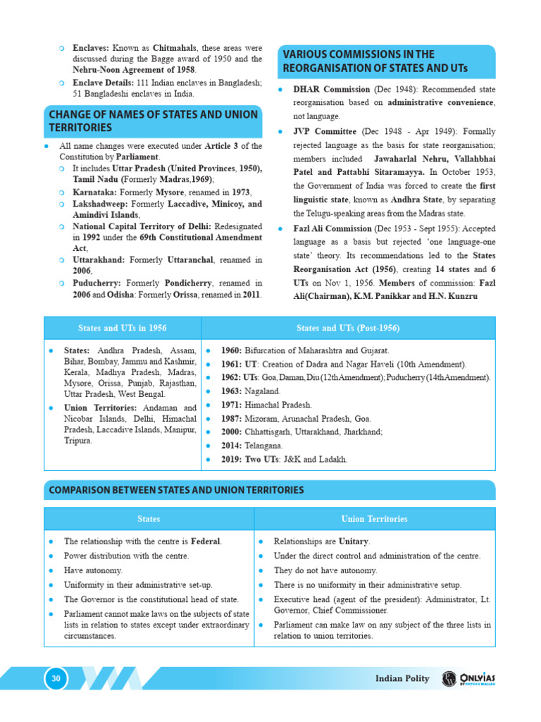 UDAAN 2025 Indian Polity (Final)-pages-39 | PDF | South Asia | Government
