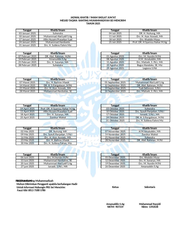 Jadwal Khatib Jumat 2025 | PDF