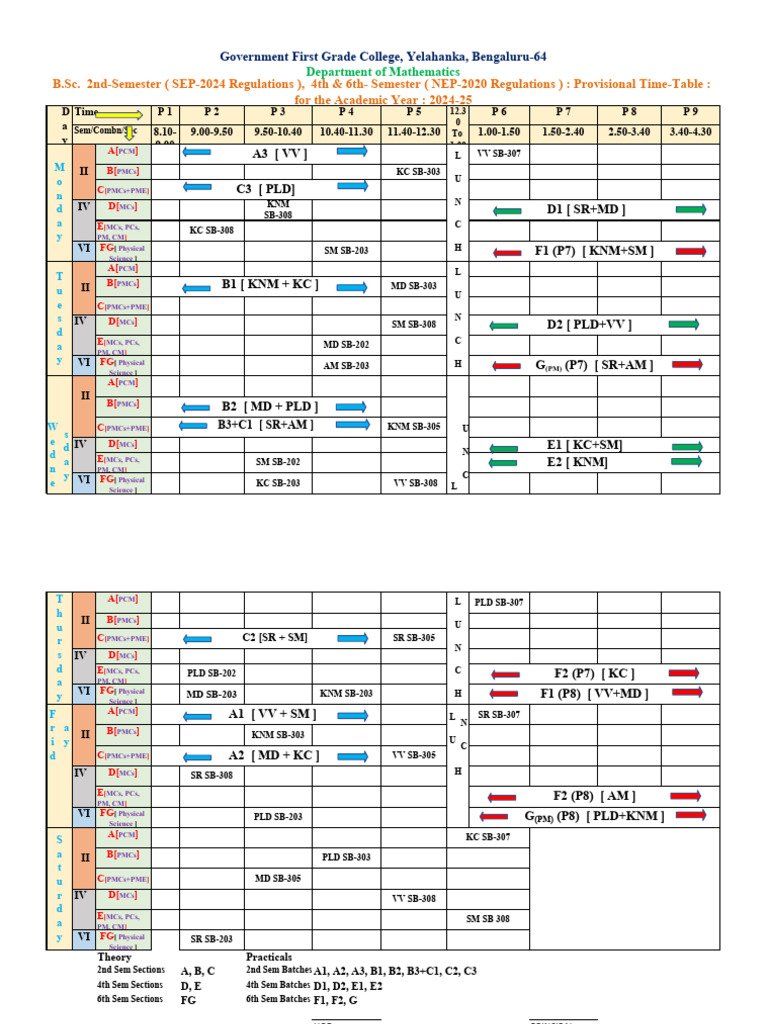 Timetable Even Semester 2024-25 Department of Mathematics 18-02-2025 | PDF