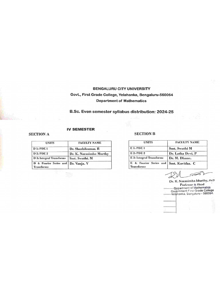 Syllabus Distribution Even Semester Mathematics 2024-25 | PDF