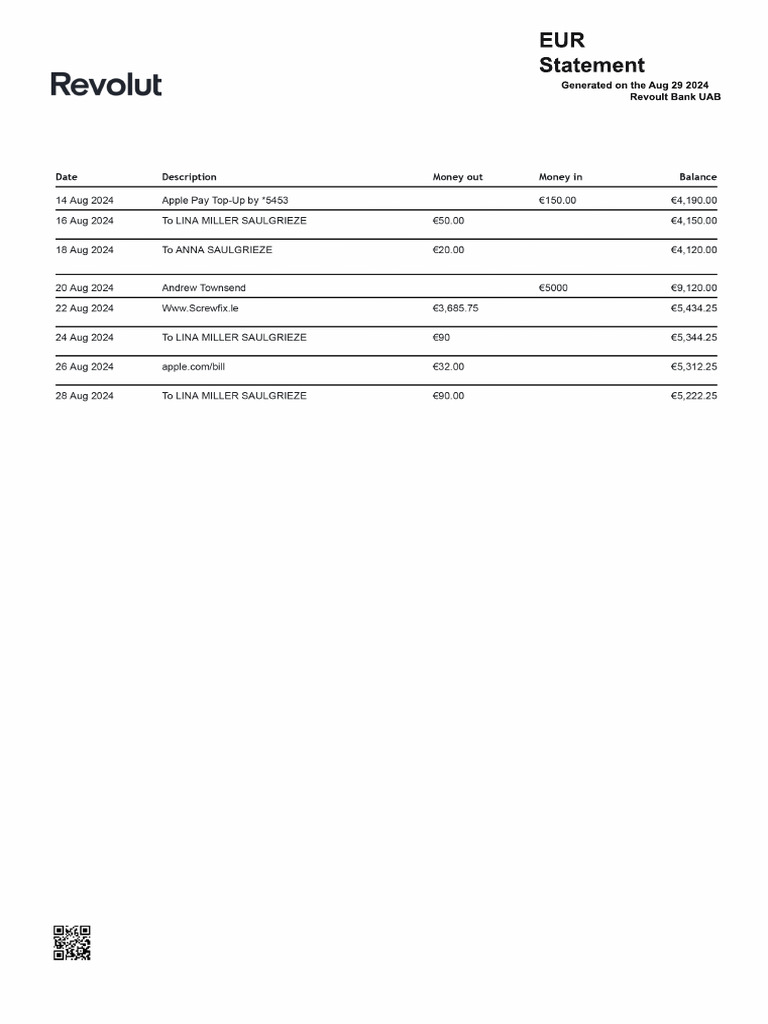 Sandra Revolut Statement 2024 2 | PDF