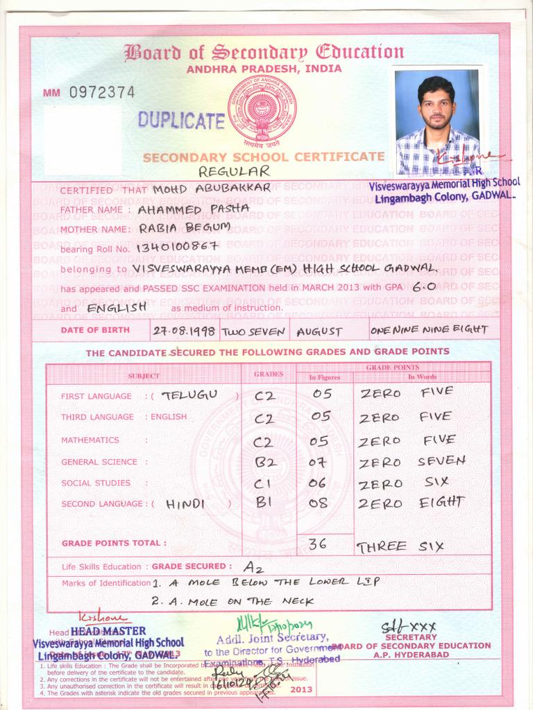 Abubakkar SSC Memo 1998 | PDF