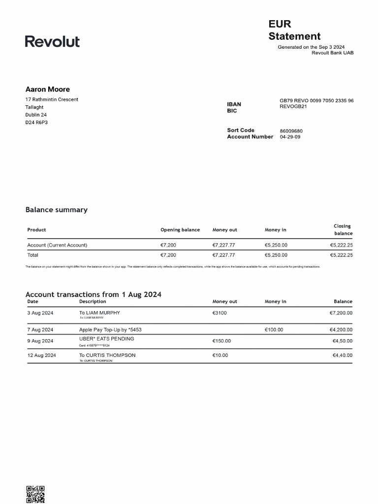 Sandra Revolut Statement 2024 (4) 1 Merged | PDF