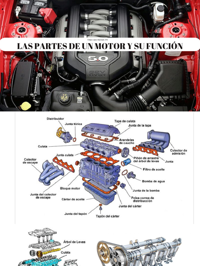 Las Partes de Un Motor y Su Función Por Felipe López | PDF