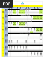 STS JHS Time Table | PDF